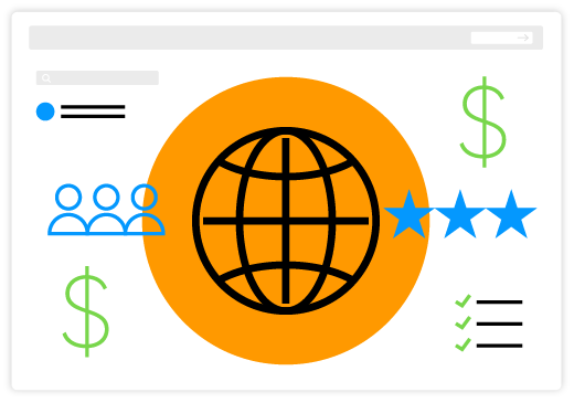 Why NeuAnalytics | A Better Way to Detect Fraud & Maintain Compliance
